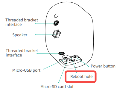Different reboot steps for different devices – Help Center