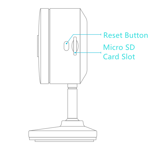Different reboot steps for different devices – Help Center
