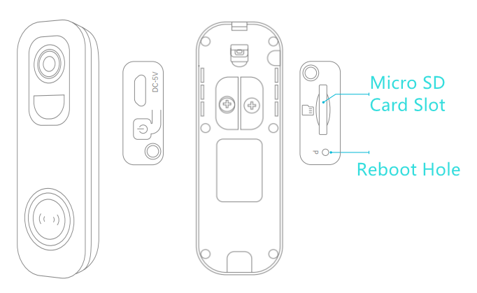 Different reboot steps for different devices – Help Center